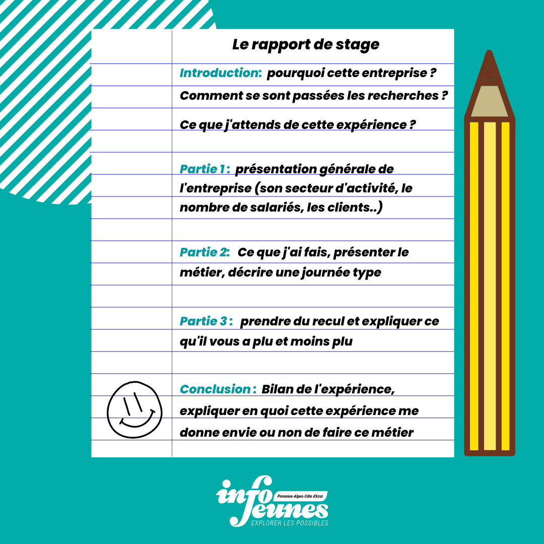 Stage de 3e : Comment réussir mon premier stage